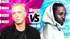 UK Rap Rivals: Aitch and Central Cee's Lyric Battle | Stop The Breaks